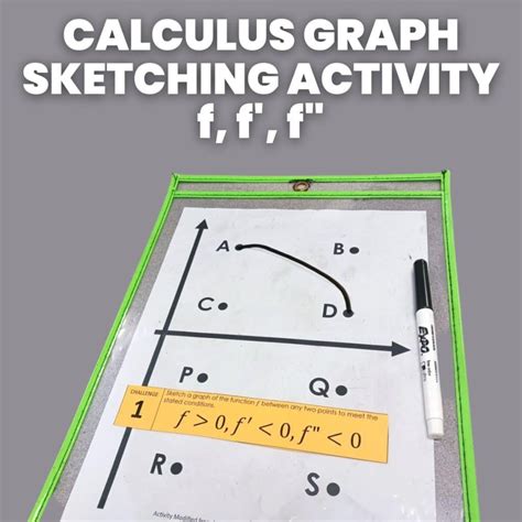 Ap Calculus Ab Unit Dividers Math Love