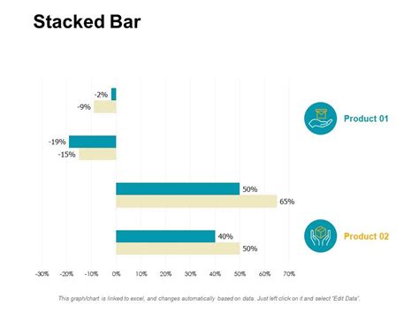 Stacked Bar Graphs Ppt PowerPoint Presentation Model Images