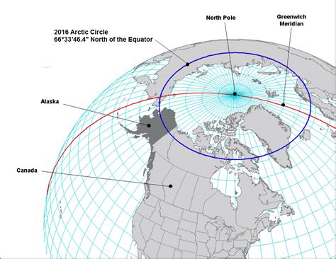 Map Of The Arctic Circle