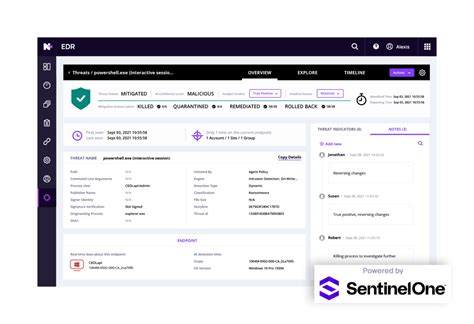Cybersecurity And Edr Solutions