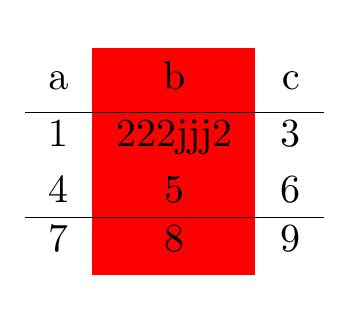 Color A Column Red In A Table TeX LaTeX Stack Exchange