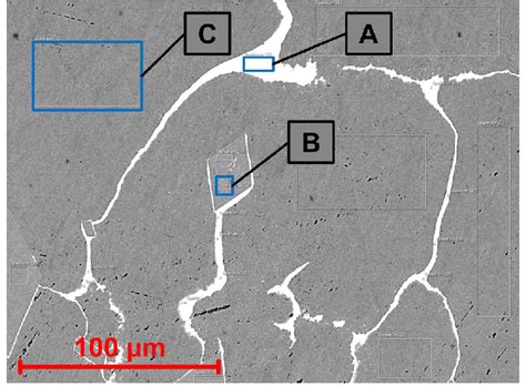 sem eds mapping of the outer area representing zinc detached co zn