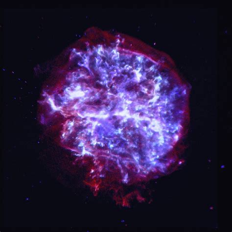 A Complete Illustration And Explanation Of Supernova Hive