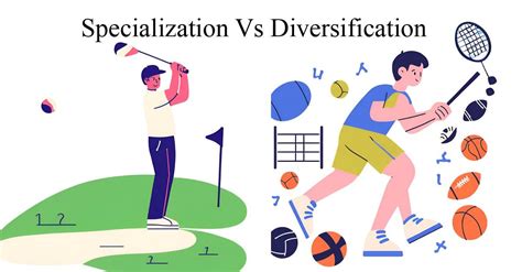 Collegeedge On Linkedin Specialization Vs Diversification I Often