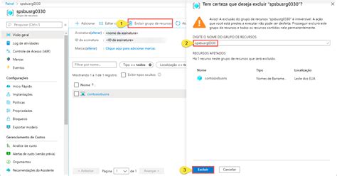 Criar Fila E Namespace Do Barramento De Serviço Do Azure Usando O