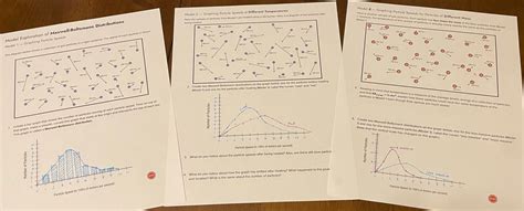 Model Exploration For Maxwell Boltzmann Distributions Siebert Science