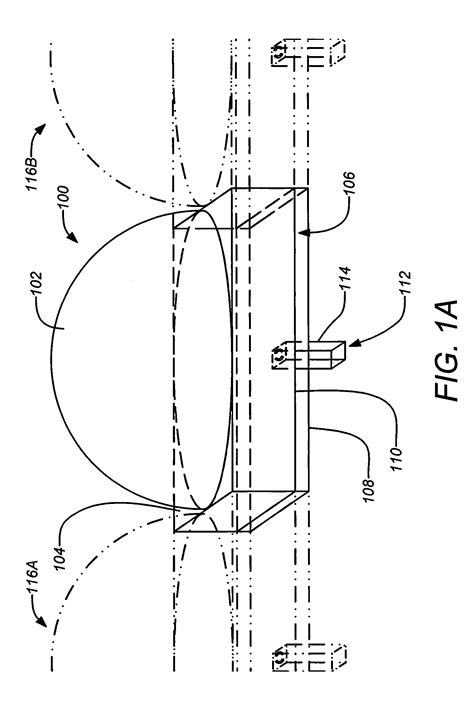 Planar Antennas Patented Technology Retrieval Search Results Eureka