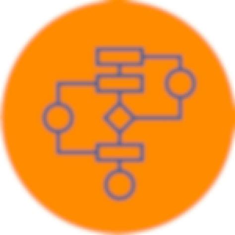 free java courses and certificates [2025] coursera learn online