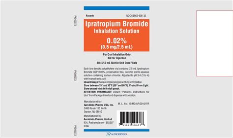 Ipratropium Bromide Solution