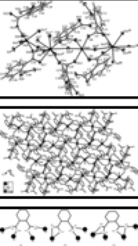 crystal packing of i showing the two dimensional layer structure
