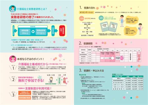 【受講生募集中】介護福祉士実務者研修 専門学校 健祥会学園