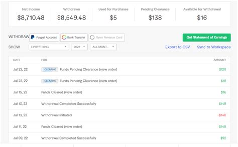 Fiverr And Upwork Freelancing Course Expertnaire