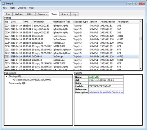 Monitoring FortiAP With SNMP FortiAP FortiWiFi 7 6 1 Fortinet