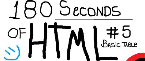 Building A Product Landing Page Dev Community