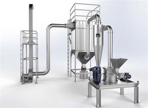 Dp® Air Classifier Mill Acm Dp Pulveriser