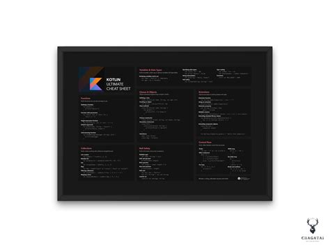 Kotlin Cheat Sheet Horizontal Poster Android Developer Tips Kotlin Language Chart Kotlin Learn ...