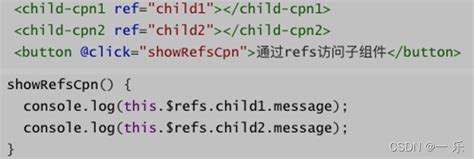 Vue父子组件通信（父级向子级传递数据、子级向父级传递数据、父组件访问子组件存储在data中的数据）infocpn组件中也有自己的data Data中有一个message Csdn博客