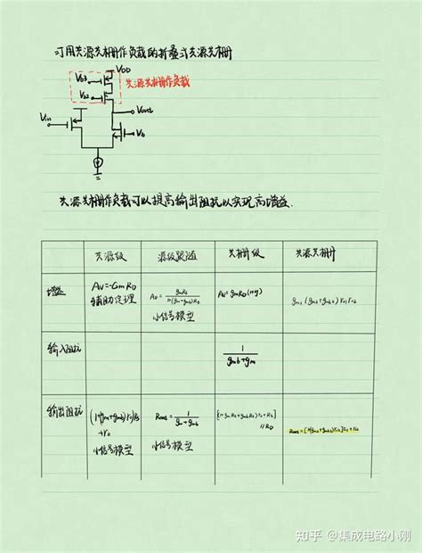 模拟cmos集成电路设计31 知乎