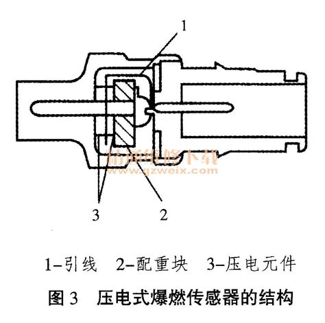 压电式爆燃传感器的工作原理及故障诊断 精通维修下载