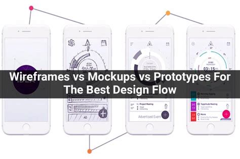 Wireframes Vs Mockups Vs Prototype For The Best Design Flow