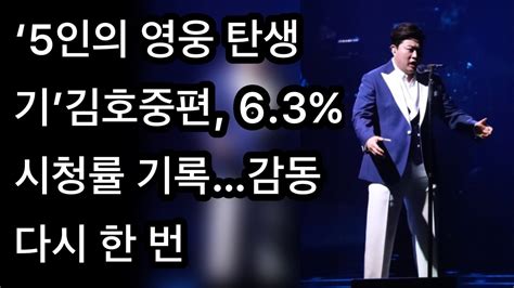 ‘5인의 영웅 탄생기 김호중 편 63 시청률 기록감동 다시 한 번 Youtube