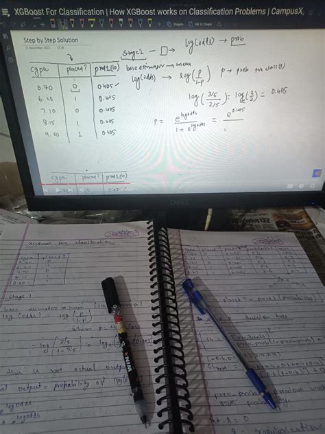 Learning Xgboost On Day 201 Manish Kumar Mahto Posted On The Topic