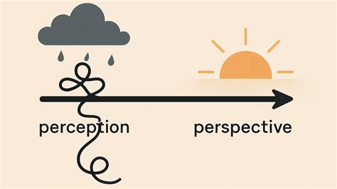 Perception Vs Perspective A Senior Advantage