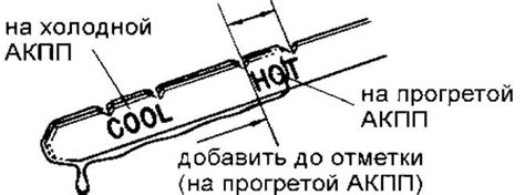 Замена масла в АКПП Тойота Королла 150 и фильтра своими руками