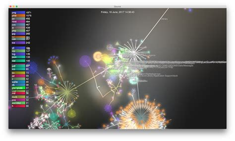 Diskover File System Crawler Storage Search Engine And Analytics