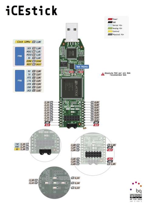 GitHub JonnyBanana Electronic Cheat Sheet And Schematics