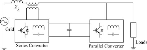Figure 1 From Grid Interfacing Converter Systems With Enhanced Voltage