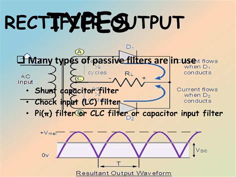 Filter Circuit Aliv Bangladesh Pptx