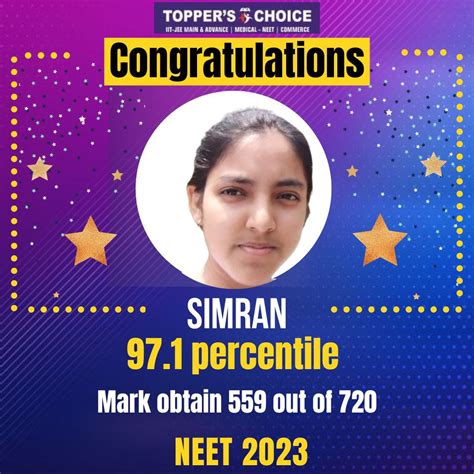 Best Coaching Institutes Dropper Batch For NEET 2024 Join Us