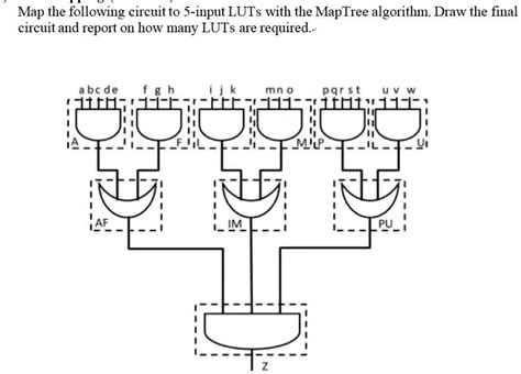 Solved Map The Following Circuit To 5 Input Luts With The Maptree