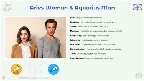 Aries Woman And Aquarius Man Compatibility Compatibility