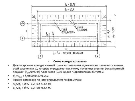 Расчёт объема котлована презентация онлайн