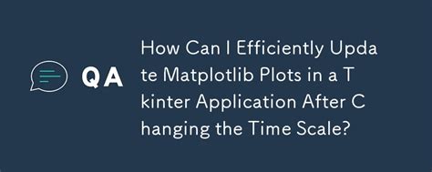 How Can I Efficiently Update Matplotlib Plots In A Tkinter Application