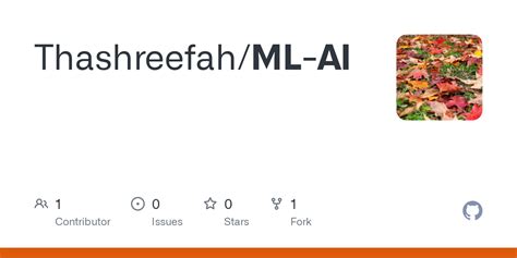 Ml Ailogisticregressionipynb At Main · Thashreefahml Ai · Github