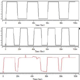 Block Diagram Of An 8 Bit Multiplier Download Scientific Diagram