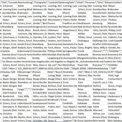 Csv File Bab Archives Download Scientific Diagram