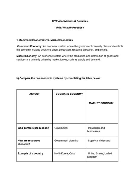 Myp 4 Individuals Societies Pdf Supply And Demand Externality
