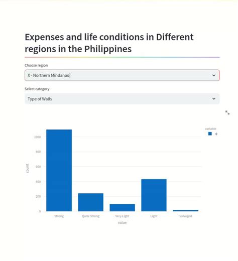 carl yamzon on linkedin created a python streamlit app with simple