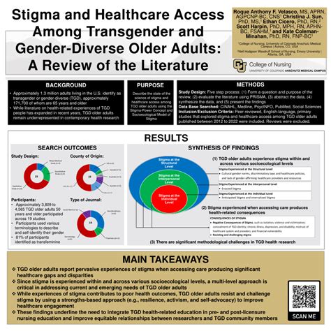 Pdf Stigma And Healthcare Access Among Transgender And Gender Diverse