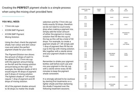 Iccon Mixer Dilution Solution Team Micro