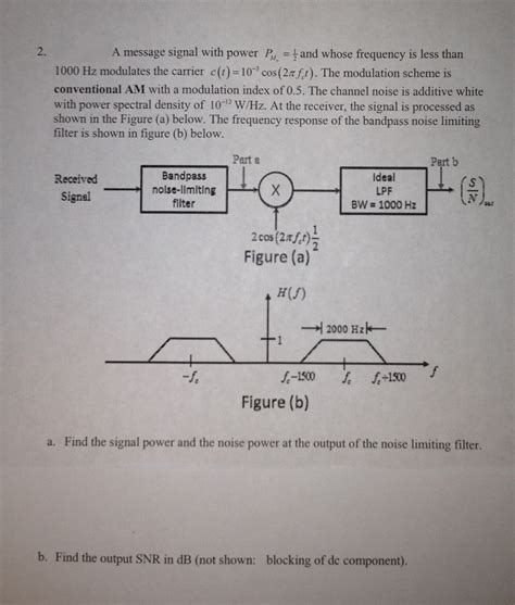 Solved A Message Signal With Power Pm 12 And Whose