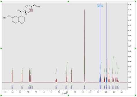 Nmr Predict 3 Mestrelab Resources