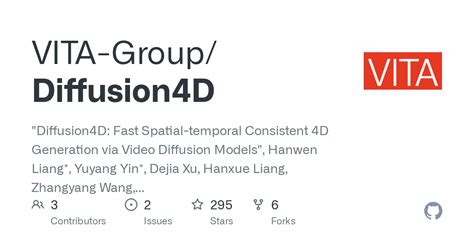 Github Vita Groupdiffusion4d Diffusion4d Fast Spatial Temporal Consistent 4d Generation