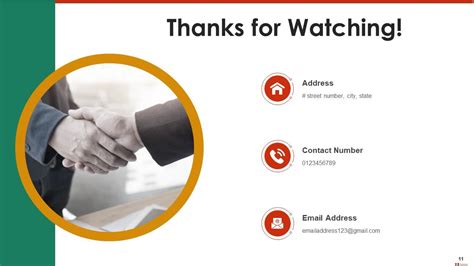 Net Promoter Score Nps Powerpoint Ppt Template Bundles Presentation