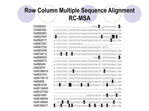 Ppt Multiple Sequence Alignment Construction Visualization And Analysis Using Partial Order