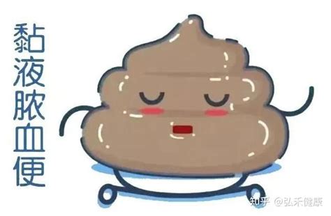 便便中带血！别慌，教你快速区分病症 知乎